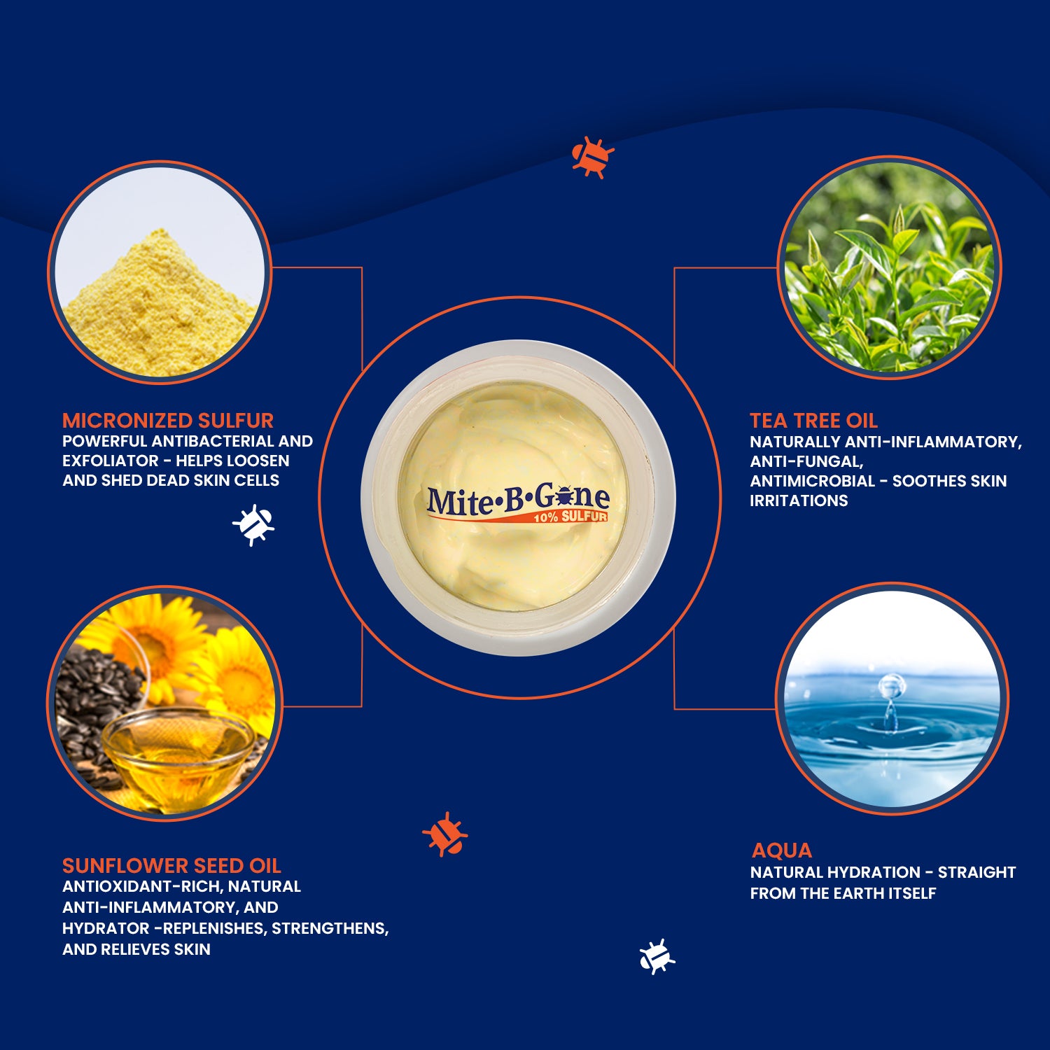 Mite-B-Gone 4oz Cream Human Mite and Itch Relief – Naturasil