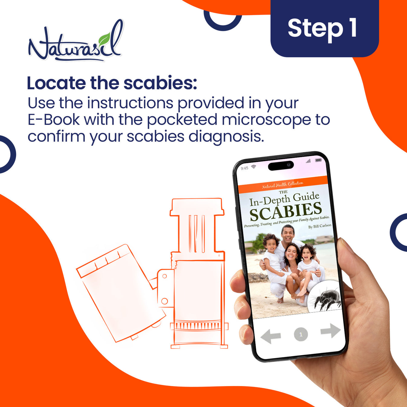 Scabies Treatment Super Pack | Treats Prolonged Or Severe Infestation ...