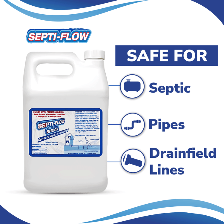QR Septi-Flow Need to Know – Naturasil