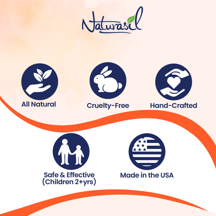 Scabies Medicated 10% Sulfur Treatment Soap | 4 oz Bar – Naturasil